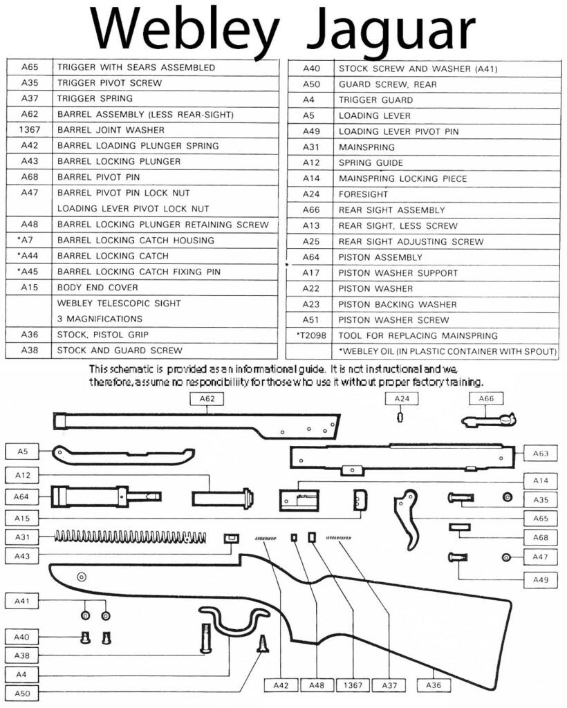 A-SCHEMATIC-WEBLEY & SCOTT – WEBLEY JAGUAR, AIR RIFLE – Gun Parts